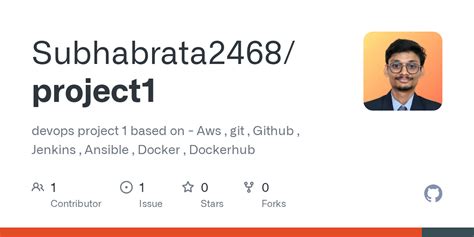 Github Subhabrata2468project1 Devops Project 1 Based On Aws Git Github Jenkins