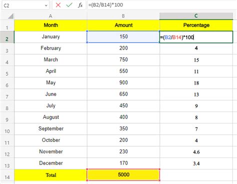 How To Use Percentage Formula In Excel Excel Percentage Formula