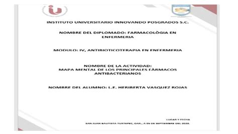 Mapa Mental Antibacterianos Genially