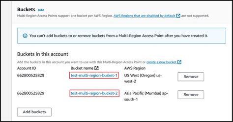 A Guide To Accessing Data Across Regions With Amazon S3 Multi Region