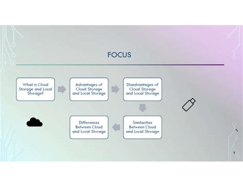 Focus Pdf Science And Mathematics Computers