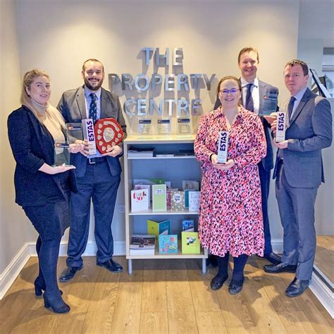 Wendy Worger On Linkedin An Amazing Set Of Results From An Incredible