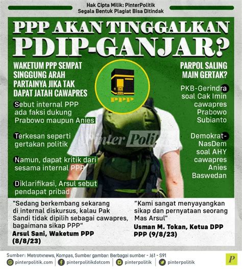 Ppp Banting Stir Pdip Kelar