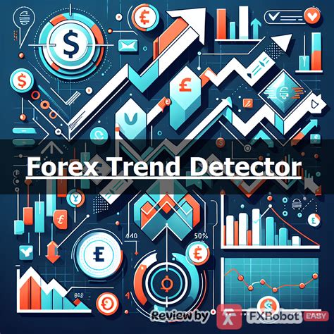 Forex Trend Detector
