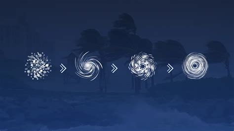 From Thunderstorm Cluster To Major Storm The Life Cycle Of A Hurricane Yahoo News Australia