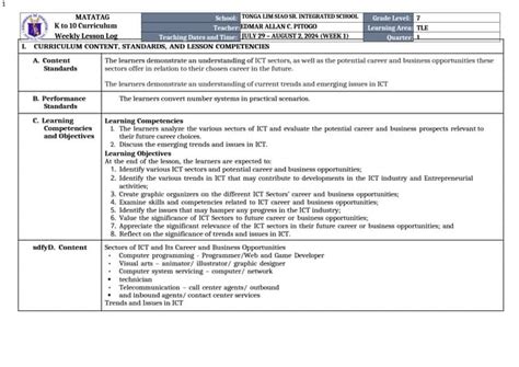 Tle Grade 7 Sectors Of Ict And Its Career And Business Opportunities