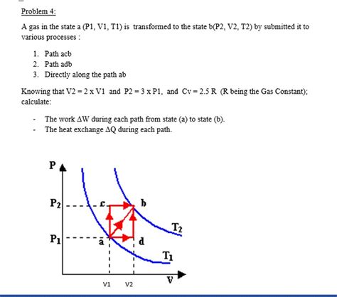 Solved A Gas In The State A P1 V1 T1 Is Transformed To