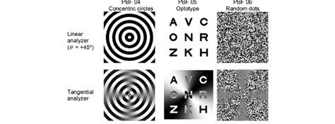 Linear And Tangential Analyser Simulations For Pbf 04 Concentric 05
