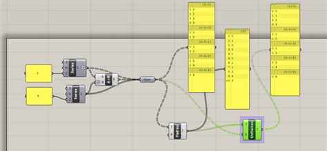 De Entwine Grasshopper Developer Mcneel Forum