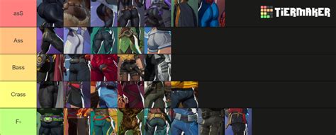Marvel Rivals Ass Tierlist Tier List Community Rankings Tiermaker