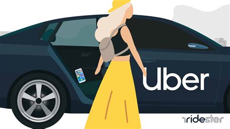 Ride Sharing Made Simple Book An Uber Ride Today 3842559 Clipart Library