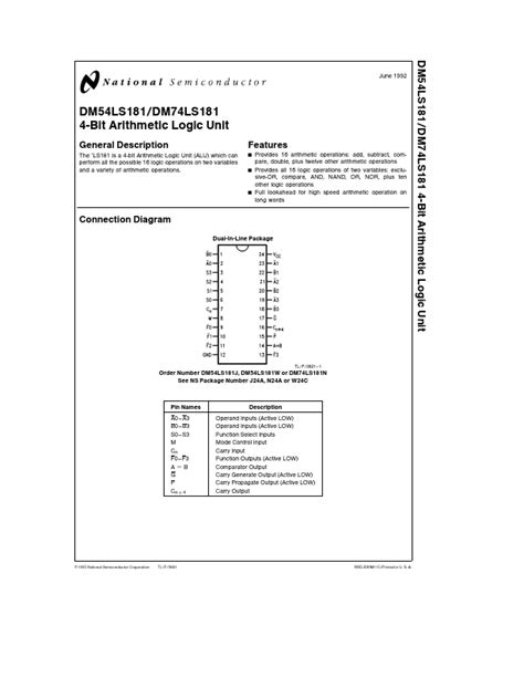 74ls181 Datasheet Pdf 4 Bit Arithmetic Logic National Semiconductor Now Texas Instruments