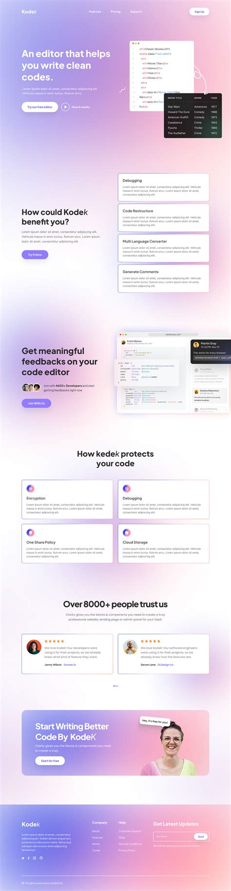 Kodek A Sass Landing Page Design On Behance