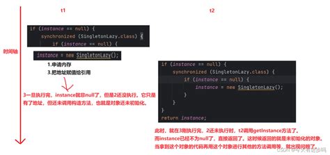 【java多线程（4）】案例：设计模式