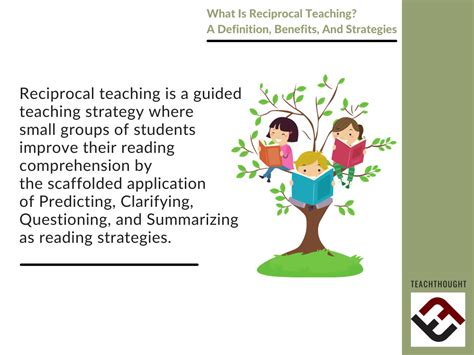 Reciprocal Teaching A Definition Teachthought