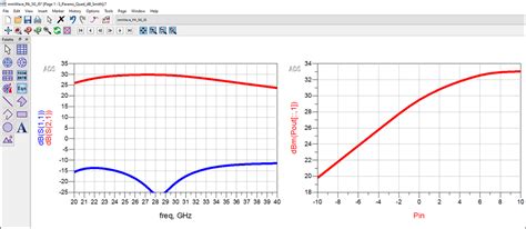 Pathwave Advanced Design System Ads 2022 Product Release Keysight