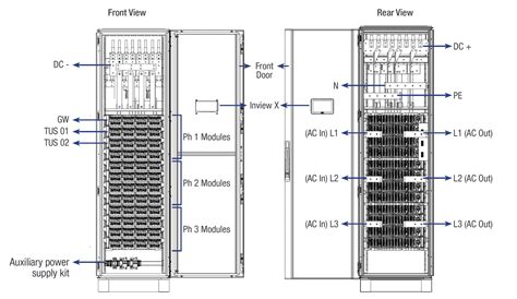 60kva 120kwh Regen Compatible Elevator And Lighting Battery Backup Syste Battery Backup Power Inc