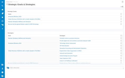 Master Strategy Execution Management With Shibumis Comprehensive Solutions