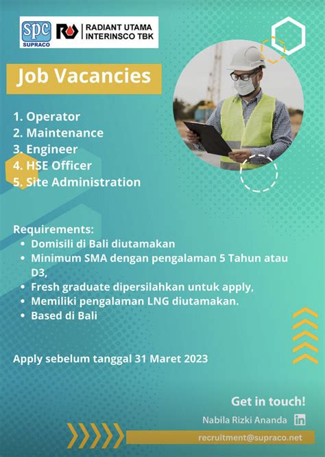 Muhammad Taufiq Posted On Linkedin