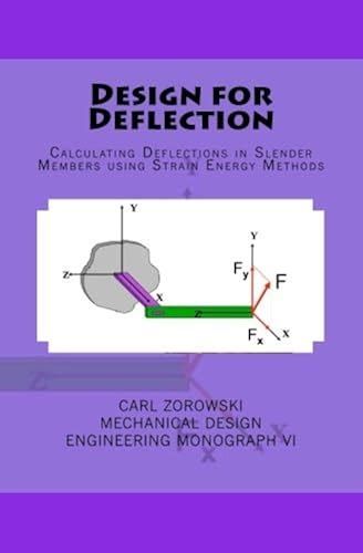 Design For Deflection Calculating Deflections In Slender Member Using