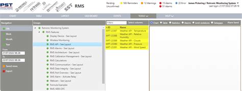 Software Overview Rms Monitoring Software Working With The Rms