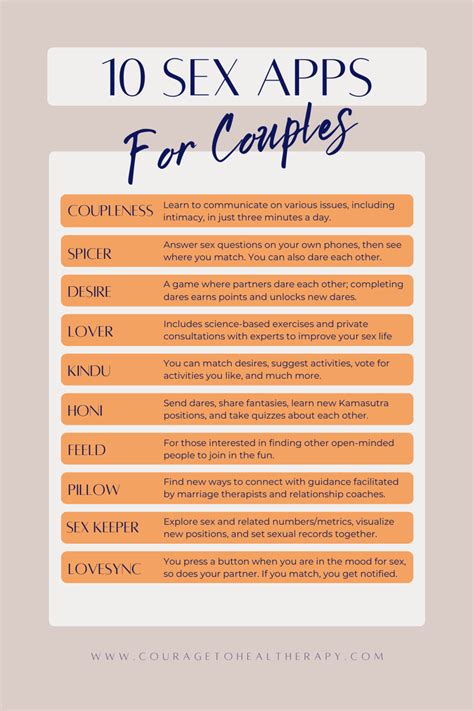 10 Sex Apps For Couples Explore Relationship Tools — Courage To Heal