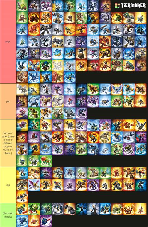 Skylanders And Their Favorite Type Of Music By Snappydragons On Deviantart