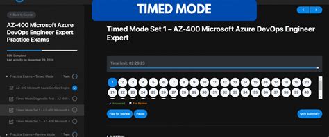 Az 400 Microsoft Azure Devops Engineer Expert Practice Exams