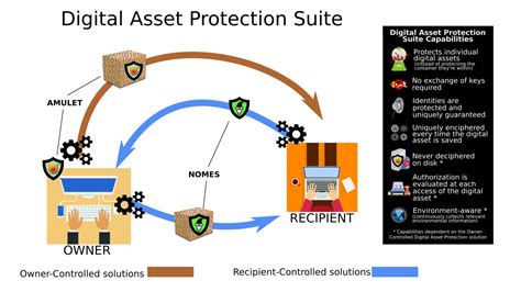 We Solved The Worlds Cybersecurity Problem This Is We How Did It Part 1