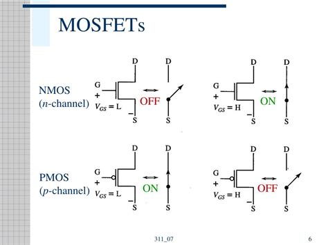 Ppt Nand And Nor Gates Powerpoint Presentation Free Download Id 4401548