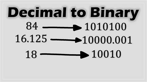 How To Convert Decimal To Binary Vice Versa Explained Youtube