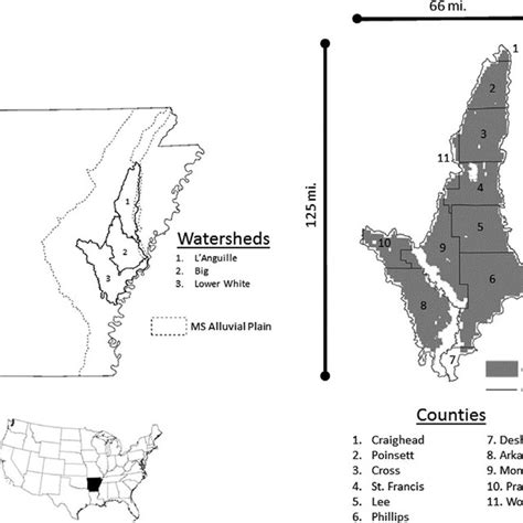 Three Eight Digit Hydrologic Unit Code Huc Watersheds In The Download Scientific Diagram
