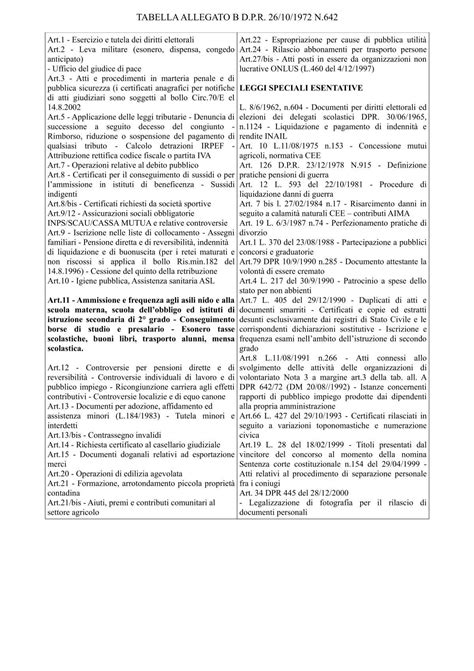Tabella Allegato B Dpr