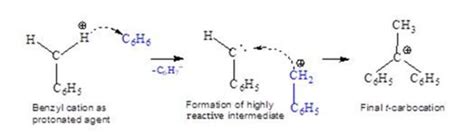 Primary Benzylic Carbocation