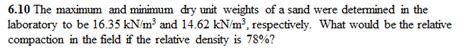 Solved 6 10 The Maximum And Minimum Dry Unit Weights Of A