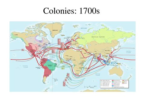 Ppt Modern World History Powerpoint Presentation Id37498