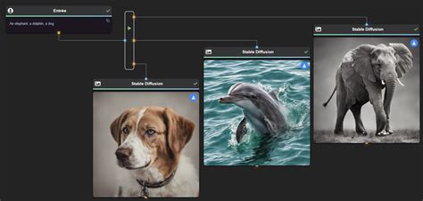Split input with AI | AI-Flow Documentation