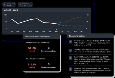 Github Blueprinttechnologies Blueprint Lakehouse Optimizer The Lakehouse Optimizer By