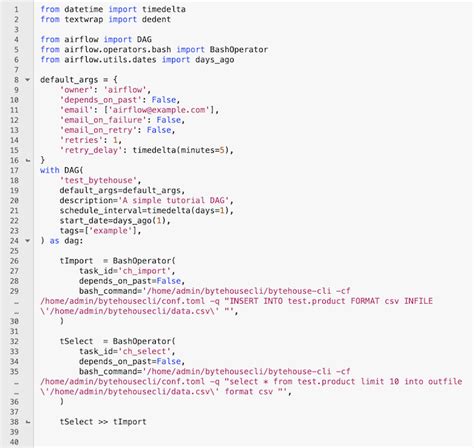 Query Scheduling And Data Loading With Bytehouse And Airflow Blog Bytehouse