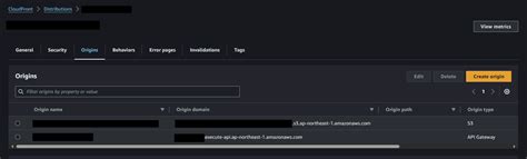 Anyone Using Backend And Frontend On Same Domain Using Cloudfront Behaviors Aws Repost