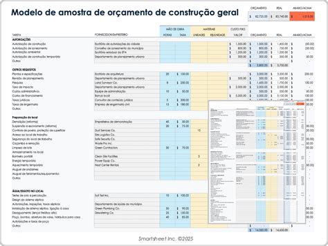 Modelos Gratuitos De Orçamento De Construção Todos Os Formatos E Projetos