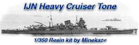 Modelwarships Reveiw