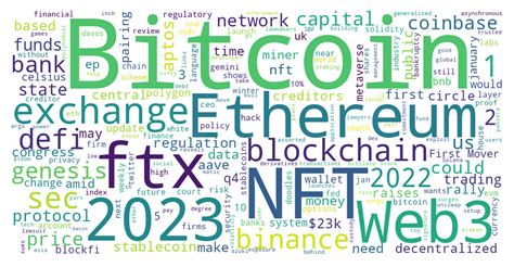 Resolving The Conda Libmamba Issue And Environment Activation Trouble By Yixin Cao Data Tyro