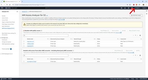 A Guide To Installing And Harnessing The Benefits Of Aws Iam Access