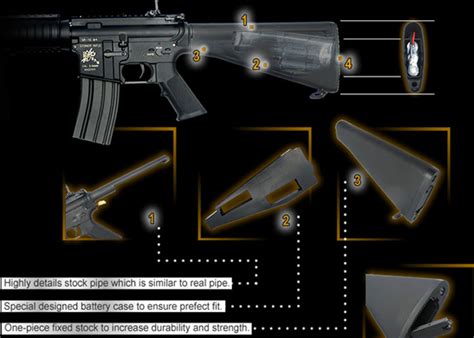King Arms M16 Fixed Stock Big Sale Popular Airsoft Welcome To The Airsoft World