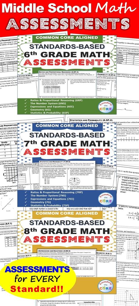 7th Grade Math Standards Nys