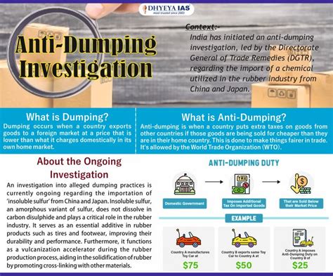 Info Pedia Anti Dumping Investigation