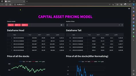 Video Arup Sankar Roy On Linkedin Helloconnections Finance Capm Webapplication Innovation