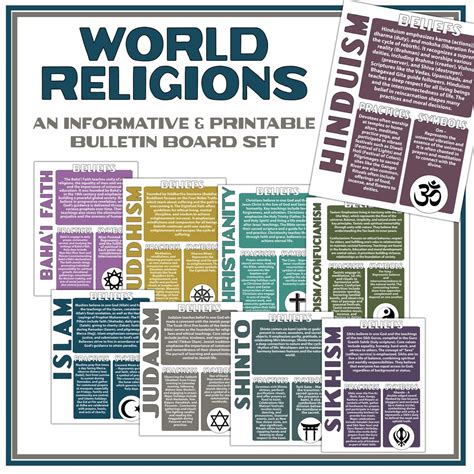 World Religions Bulletin Board Educational And Inclusive Classroom