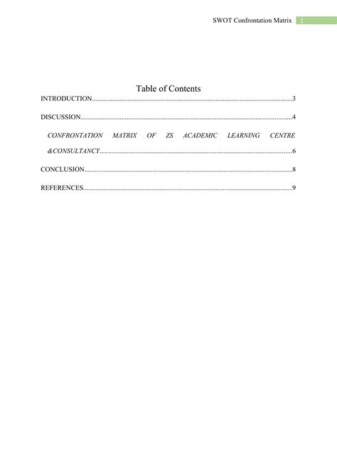 Zs Academic Learning Centre And Consultancy Swot Analysis Zs Academic Learning Centre And Consultancy Swot Analysis